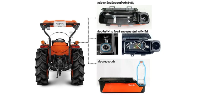 L3218SP KIS - สยามคูโบต้าคอร์ปอเรชั่น ผู้ผลิตแทรกเตอร์คูโบต้า