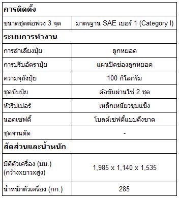 เครื่องฝังปุ๋ย SF440 - สยามคูโบต้าคอร์ปอเรชั่น ผู้ผลิตแทรกเตอร์คูโบต้า