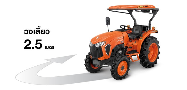 L3218SP KIS – สยามคูโบต้าคอร์ปอเรชั่น ผู้ผลิตแทรกเตอร์คูโบต้า
